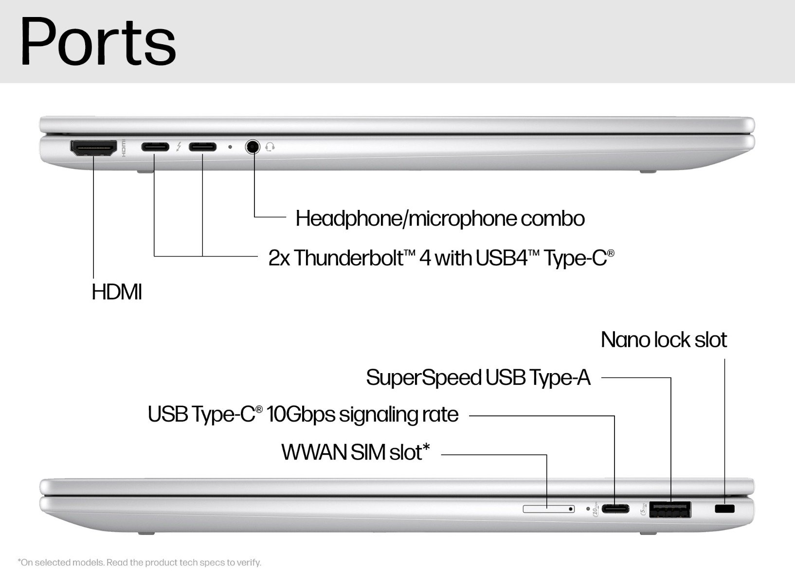 EliteBook X360 Laptops > EliteBook Laptops > Business EliteBook X360 Laptops > EliteBook Laptops > Business